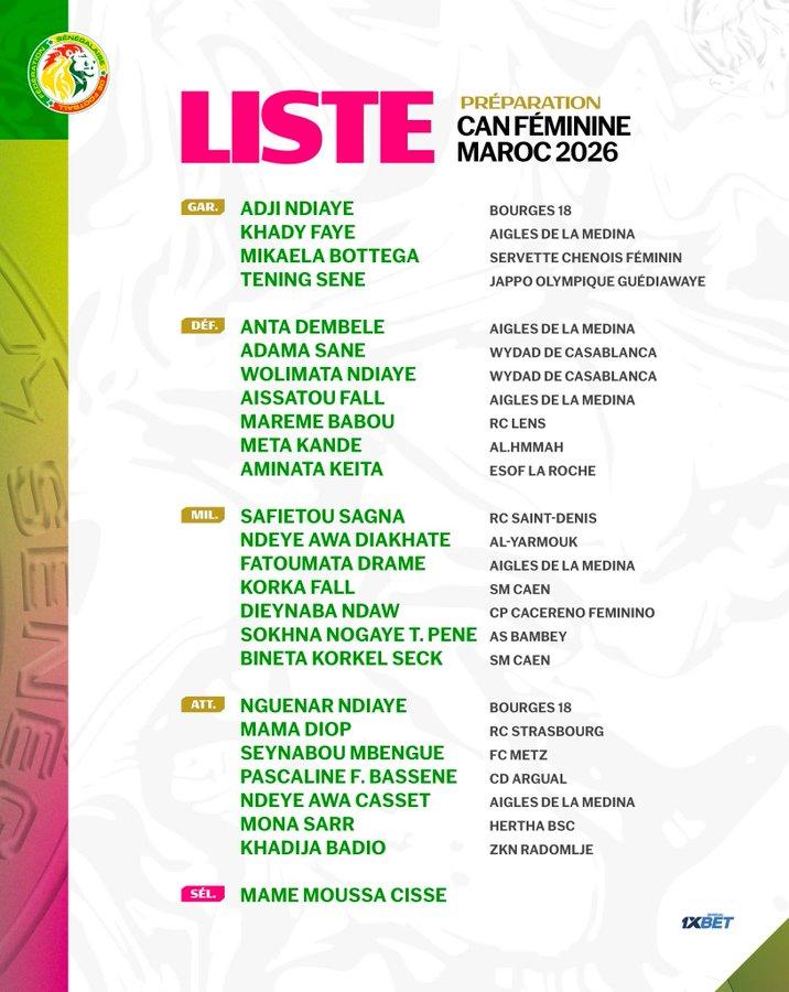 Senegal Name Strong Squad For Double-Header Friendly Against Super Falcons