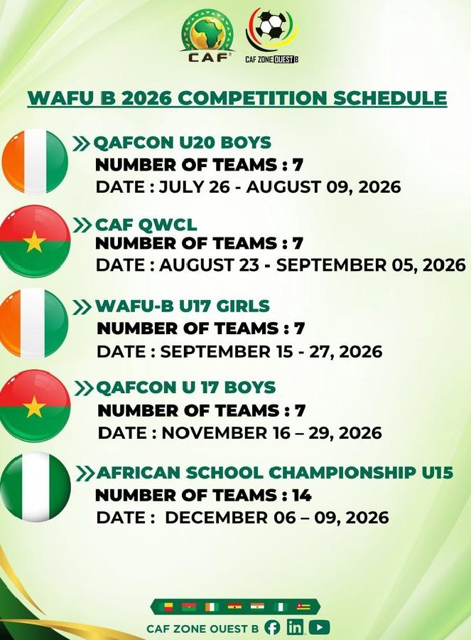 WAFU B: Nigeria To Host African Schools Championship In December
