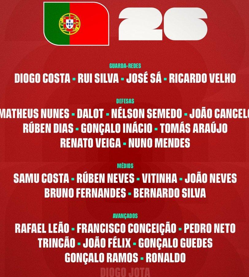 International Friendly: Poland, Portugal Unveil Strong Squads For Super ...